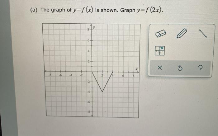Solved (a) The graph of y=f(x) is shown. Graph y=f(2x). 8 6- | Chegg.com