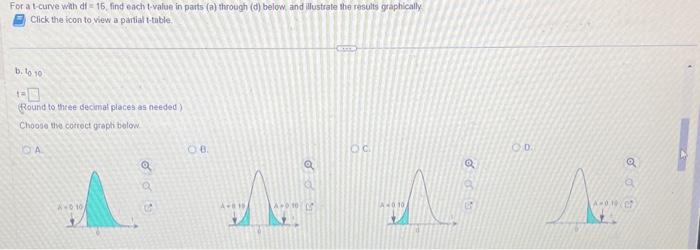 Solved For a t-curve with df =16, find each t-value in parts | Chegg.com