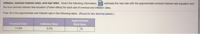 Solved Inflation, nominal interest rates, and real rates. | Chegg.com