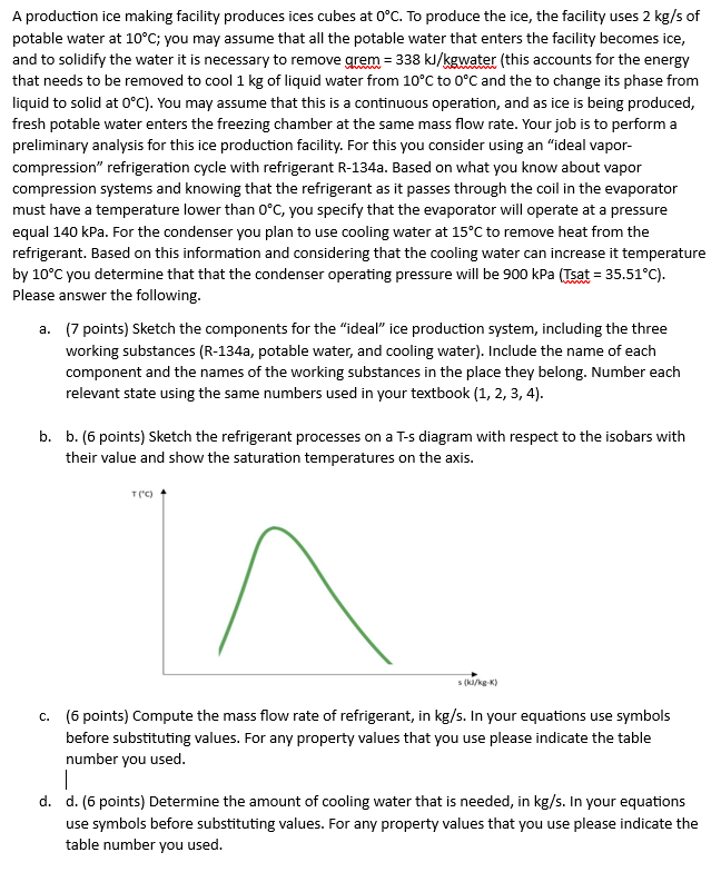 Solved A production ice making facility produces ices cubes | Chegg.com