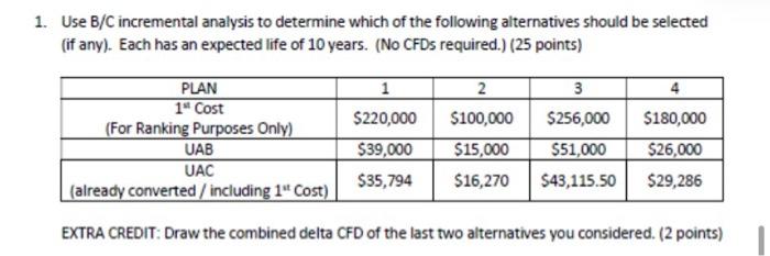 Solved 1. Use B/C incremental analysis to determine which of | Chegg.com