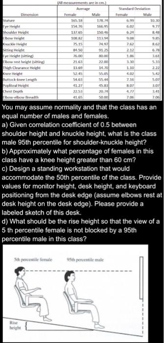 You may assume normality and that the class has an | Chegg.com