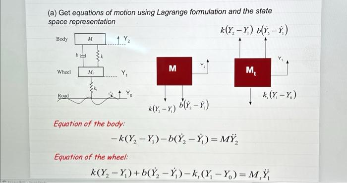 Solved (a) Get equations of motion using Lagrange | Chegg.com