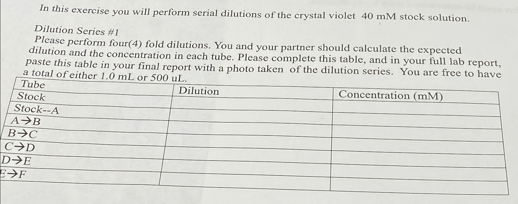 Solved In this exercise you will perform serial dilutions of | Chegg.com