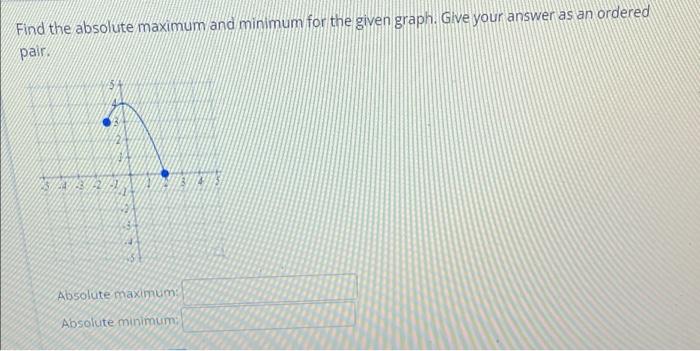 Solved Find the absolute maximum and minimum for the given | Chegg.com