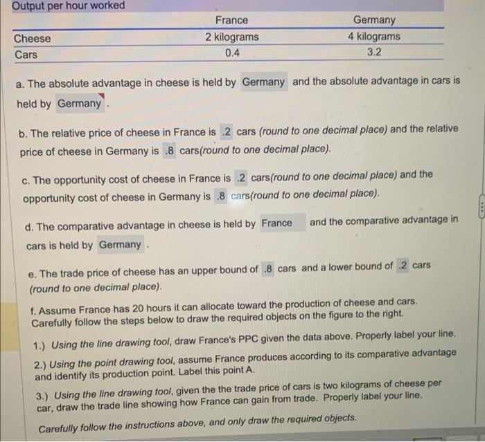 Solved a. The absolute advantage in cheese is held by and | Chegg.com