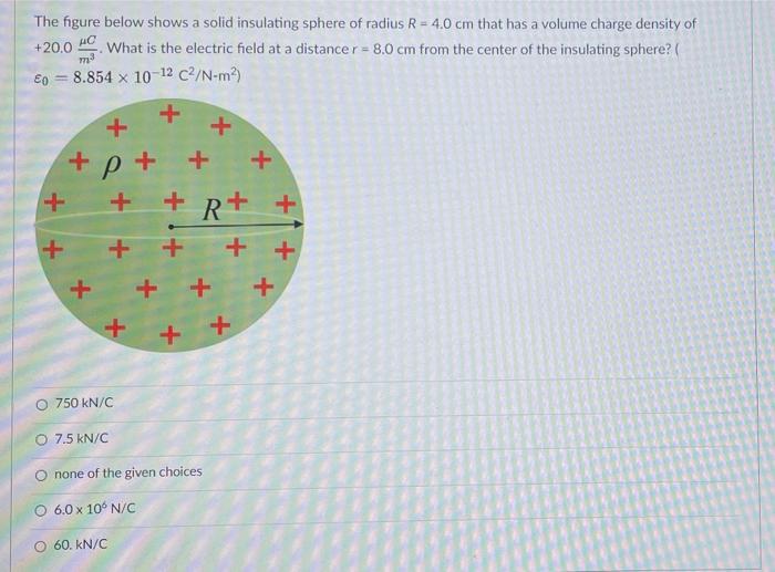 Solved ma X The figure below shows a solid insulating sphere | Chegg.com