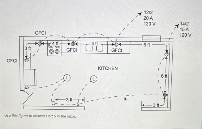 Solved reveiw the figure and note all NEC violations in each | Chegg.com
