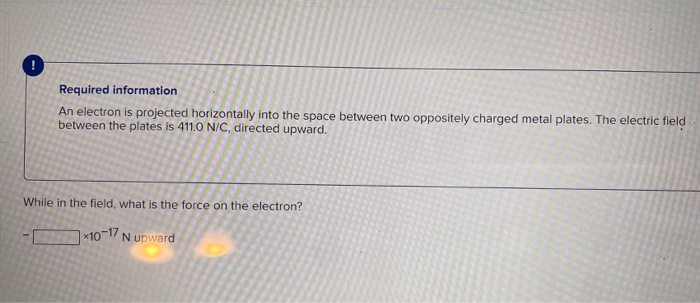 Solved ! Required information An electron is projected | Chegg.com