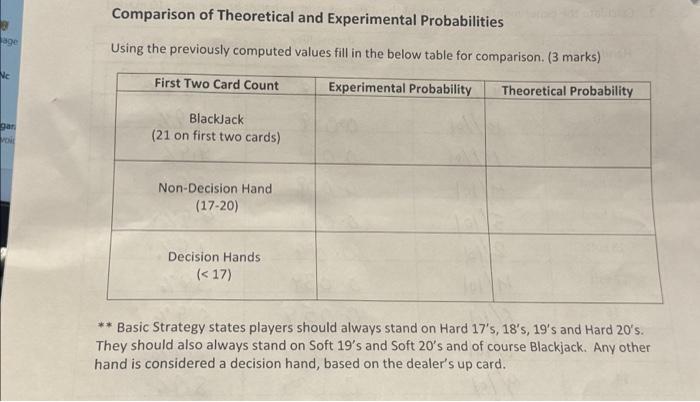 Solved Comparison of Theoretical and Experimental | Chegg.com