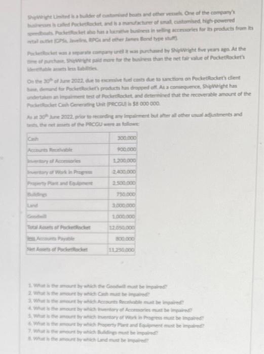 trisc tee at ament of the 70000U wert as falliake. 1. | Chegg.com