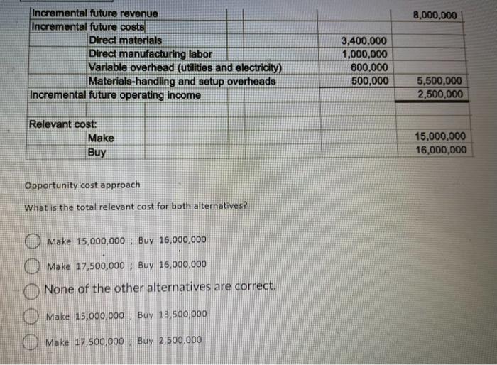 Solved Incremental future revenue Incremental future costs | Chegg.com
