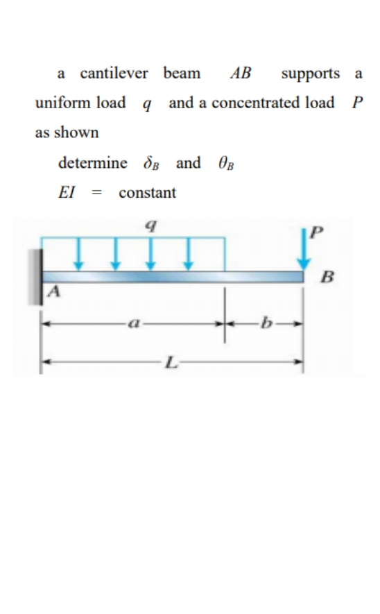 Solved a cantilever beam AB supports a uniform load 9 and a | Chegg.com