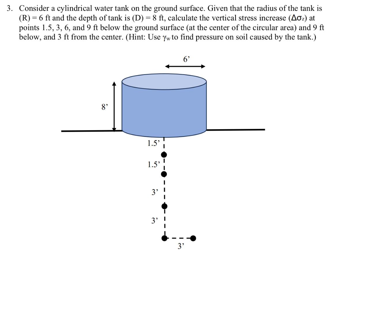 Solved Consider a cylindrical water tank on the ground | Chegg.com