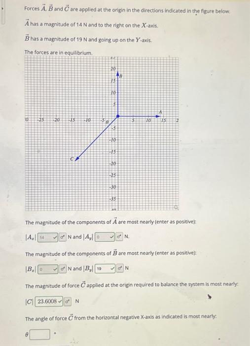 Solved Forces A,B and C are applied at the origin in the | Chegg.com