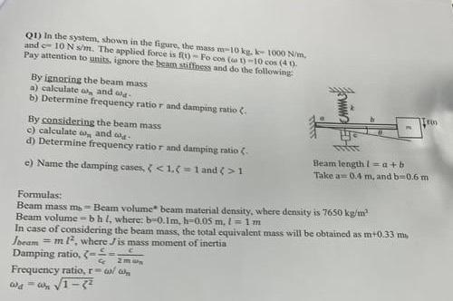 Solved Q1) In the system, showm in the figure, the mass m-10 | Chegg.com