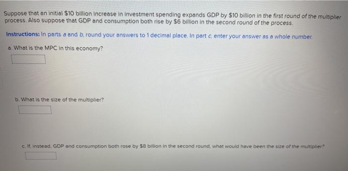 Solved Suppose that an initial $10 billion increase in | Chegg.com