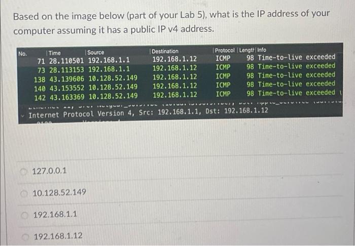 Solved Which of the following does IPv6 not functionally | Chegg.com