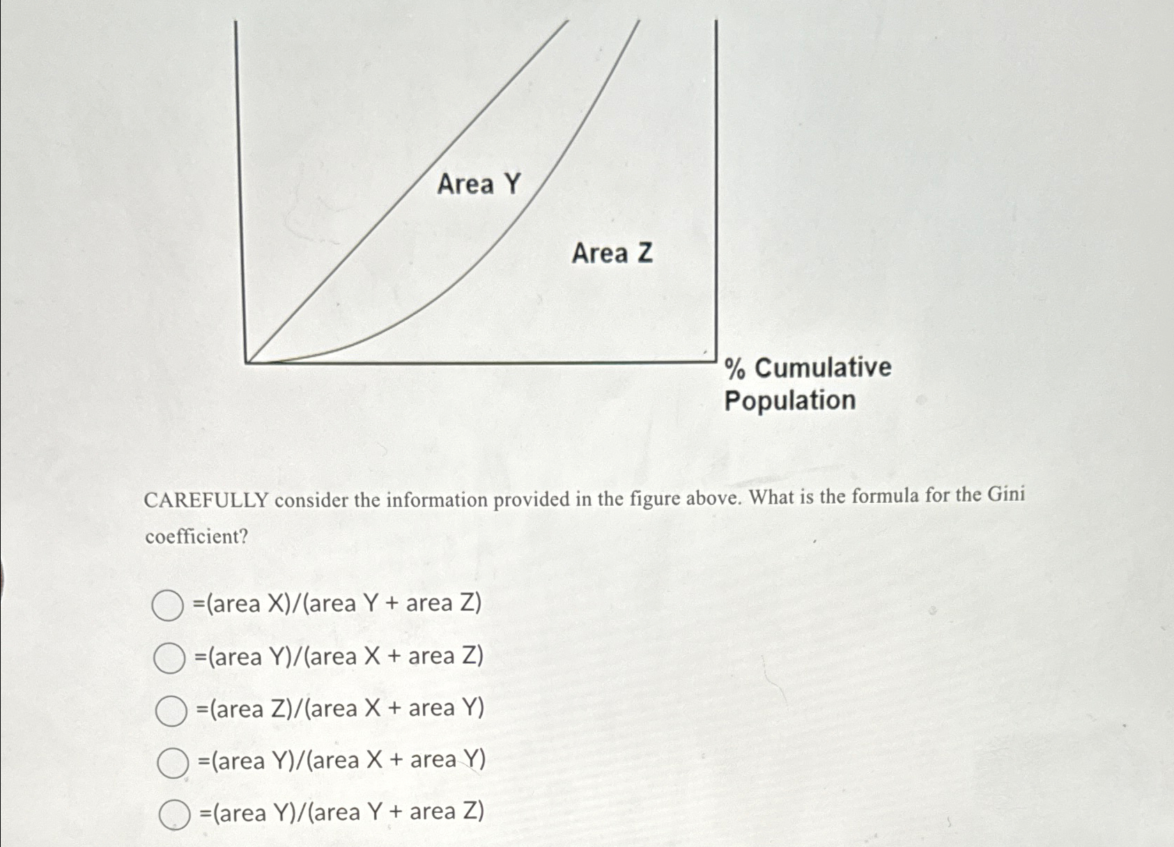 Solved CAREFULLY consider the information provided in the | Chegg.com