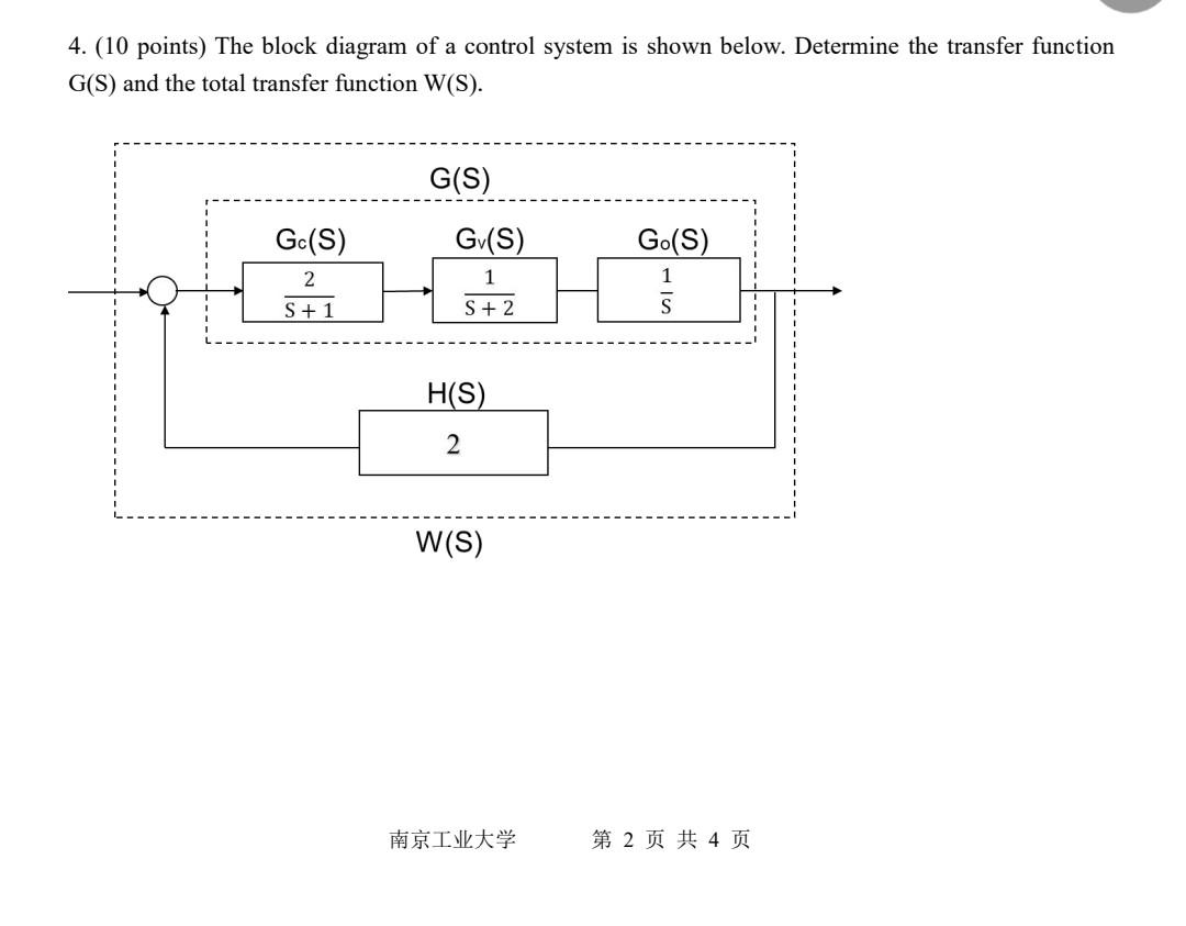 Solved 4. (10 points) The block diagram of a control system | Chegg.com