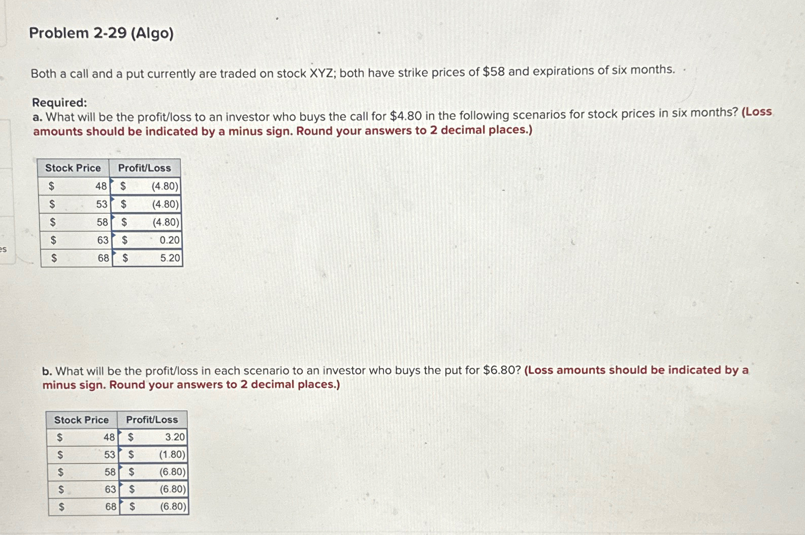 Solved 2-29 (Algo)Both a call and a put currently are traded | Chegg.com