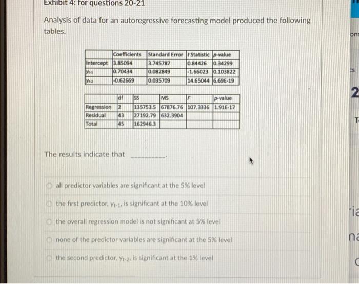 Solved Exhibit 4: for questions 20-21 Analysis of data for | Chegg.com