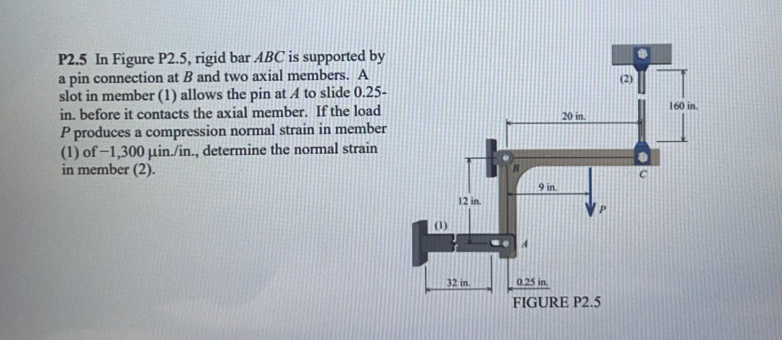 Solved P2.5 ﻿In Figure P2.5, ﻿rigid bar ABC is supported by | Chegg.com