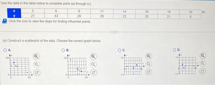 Solved Use the data in the table below to complete parts (a) | Chegg.com