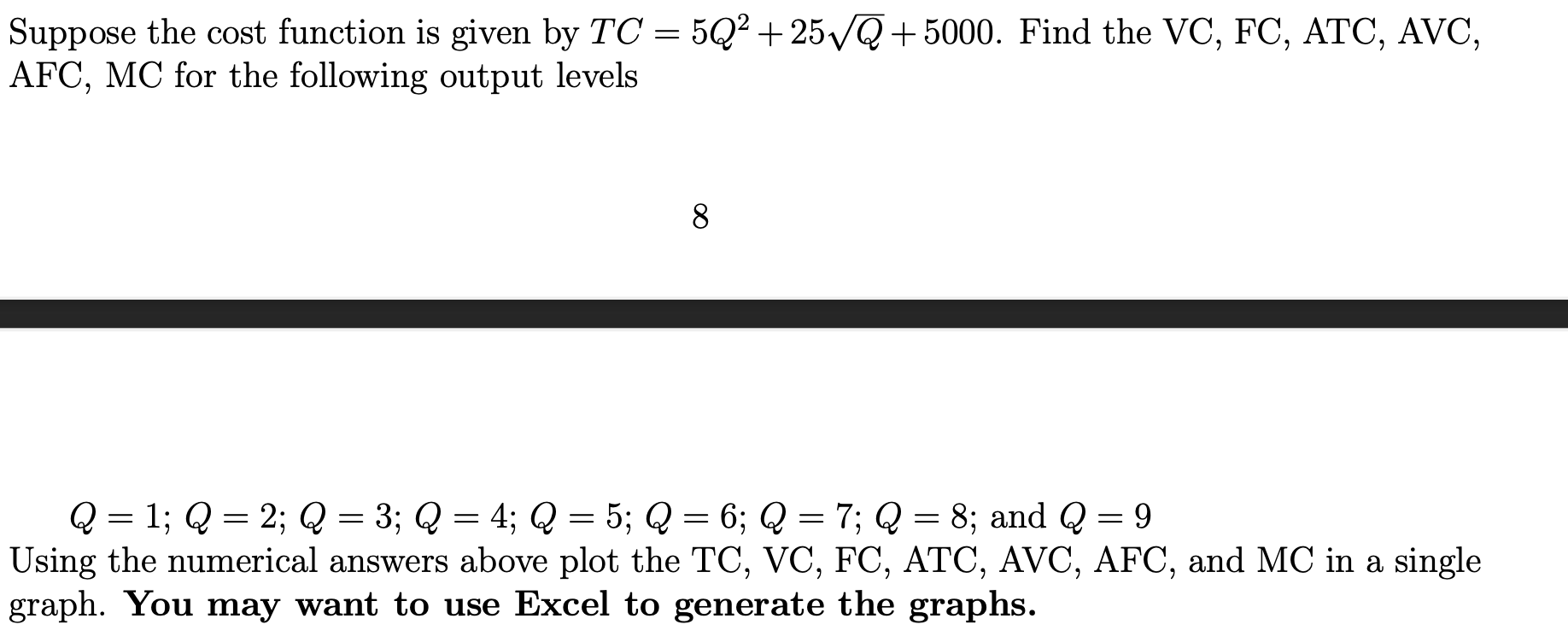Solved Suppose the cost function is given by | Chegg.com