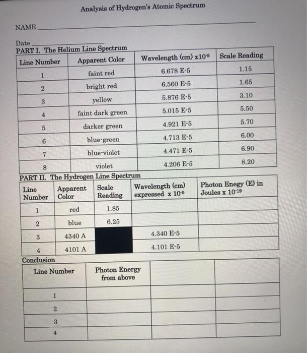 Follow the procedure to fill out report sheet; use | Chegg.com