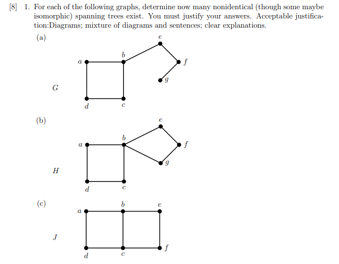 Solved [8] 1. ﻿For each of the following graphs, determine | Chegg.com