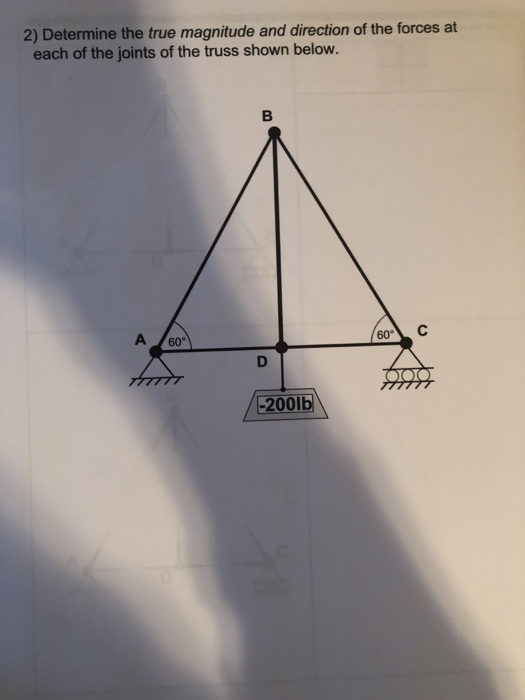 Solved 2) Determine the true magnitude and direction of the | Chegg.com