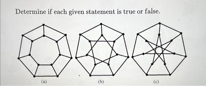 Solved Determine if each given statement is true or false. | Chegg.com