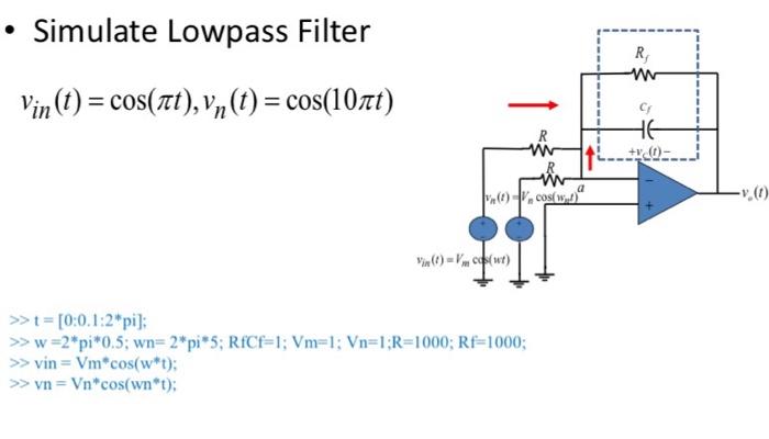 Solved - Simulate Lowpass Filter | Chegg.com