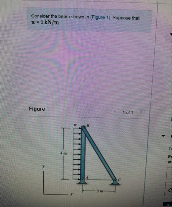 Solved Consider the beam shown in (Figure 1). Suppose that w | Chegg.com