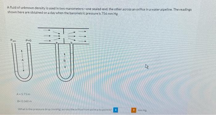 A fluid of unknown density is used in two | Chegg.com