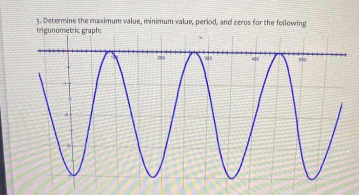 Solved 3. Determine the maximum value, minimum value, | Chegg.com