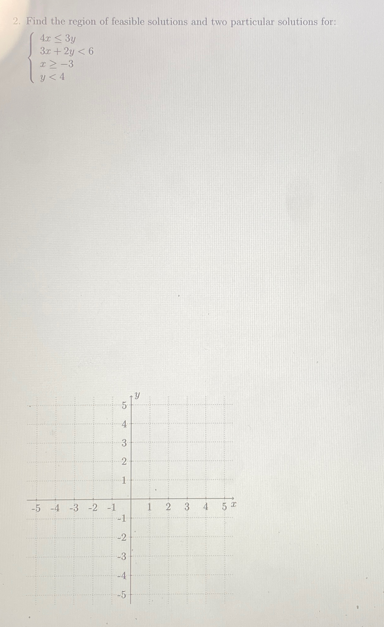 Solved Find the region of feasible solutions and two | Chegg.com