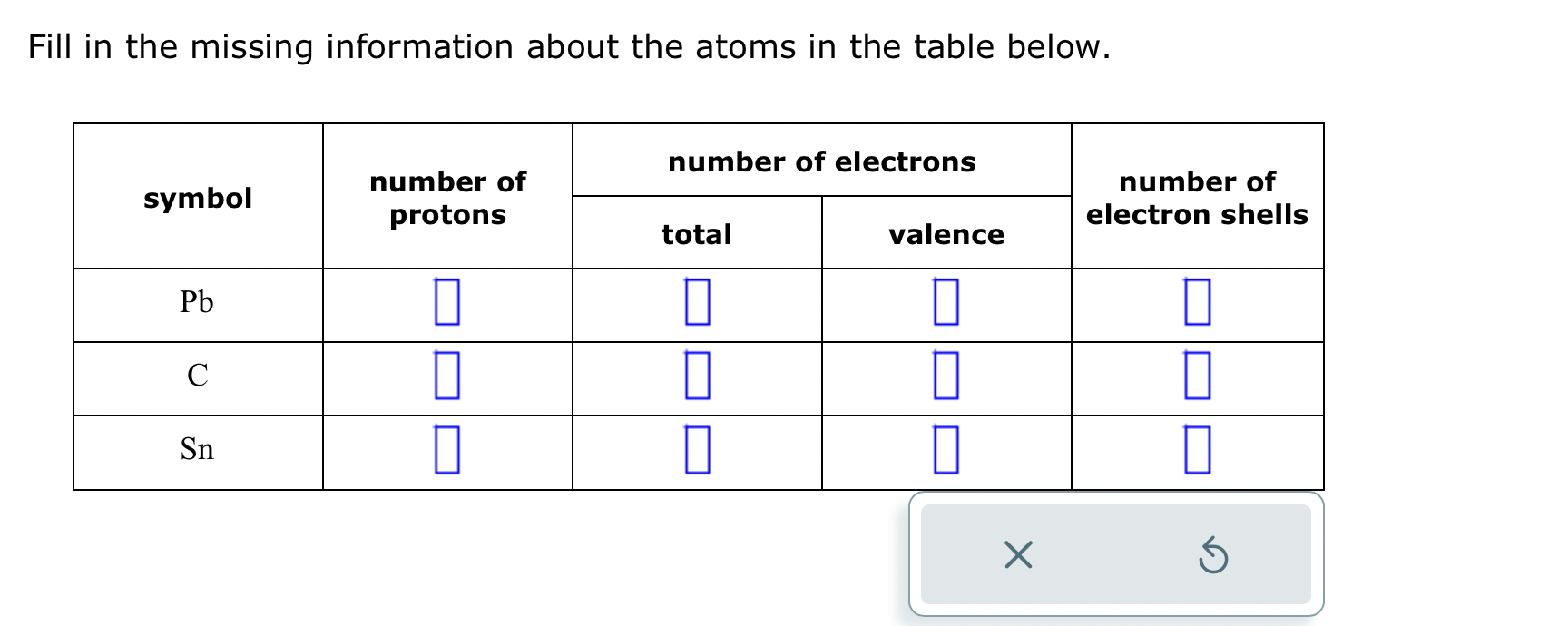 Solved Fill in the missing information about the atoms in | Chegg.com