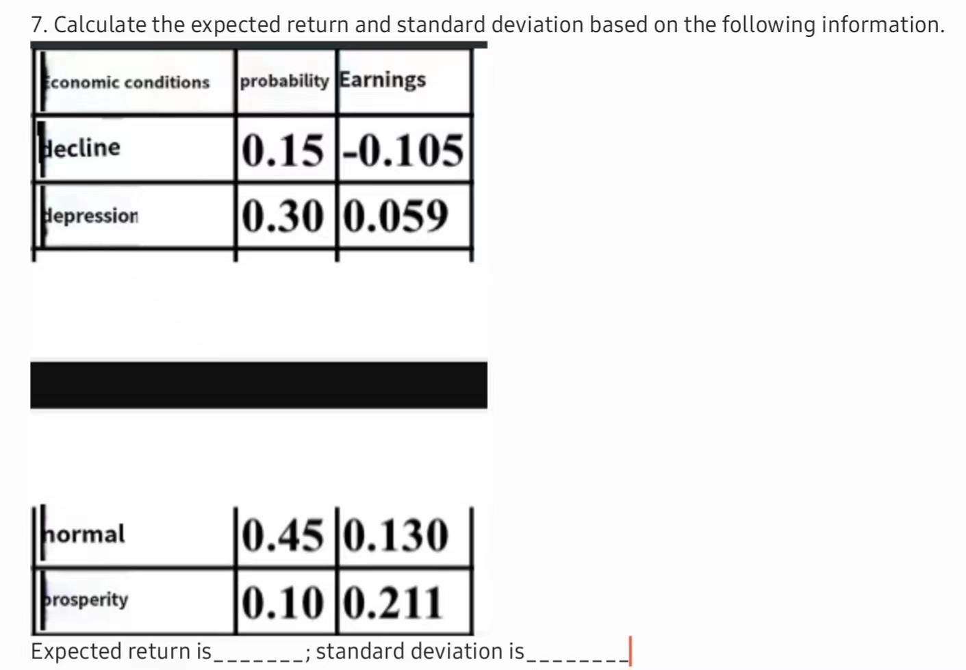 Solved Calculate the expected return and standard deviation | Chegg.com