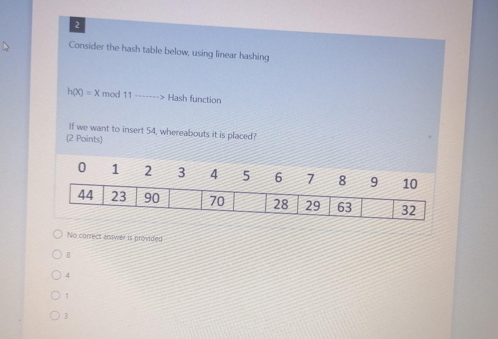Solved 2. 4 Consider the hash table below, using linear | Chegg.com