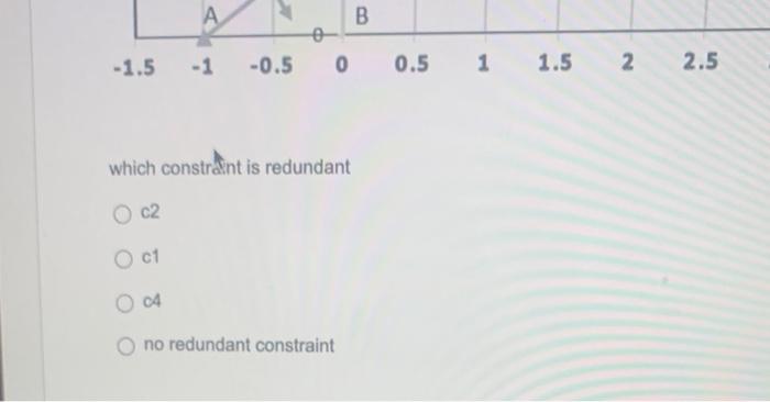 Solved which constrdint is redundant c2 c1. 04 no | Chegg.com