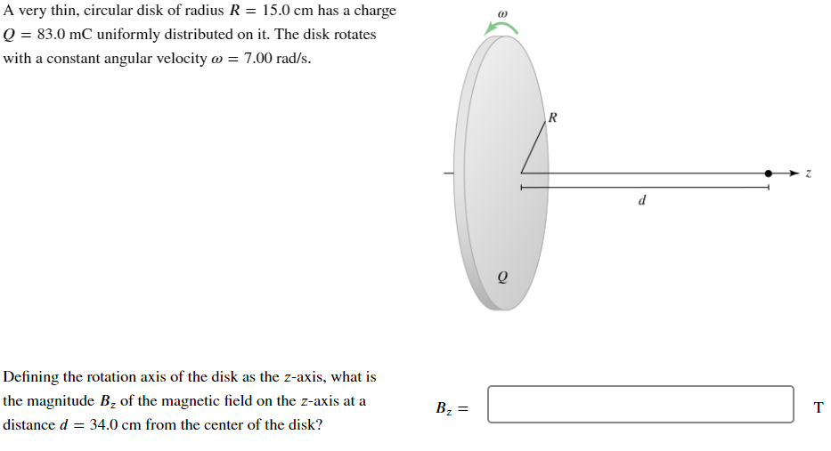 Solved A very thin, circular disk of radius R=15.0cm ﻿has a | Chegg.com