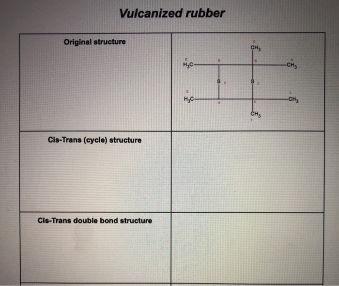 Vulcanized rubber Original structure сн. HC- -CH, HC | Chegg.com