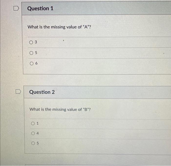 Solved Chris wants to develop a workforce schedule for the | Chegg.com