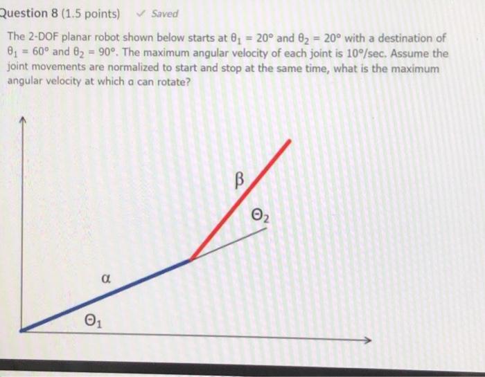Solved The 2-DOF planar robot shown below starts at θ1=20∘ | Chegg.com
