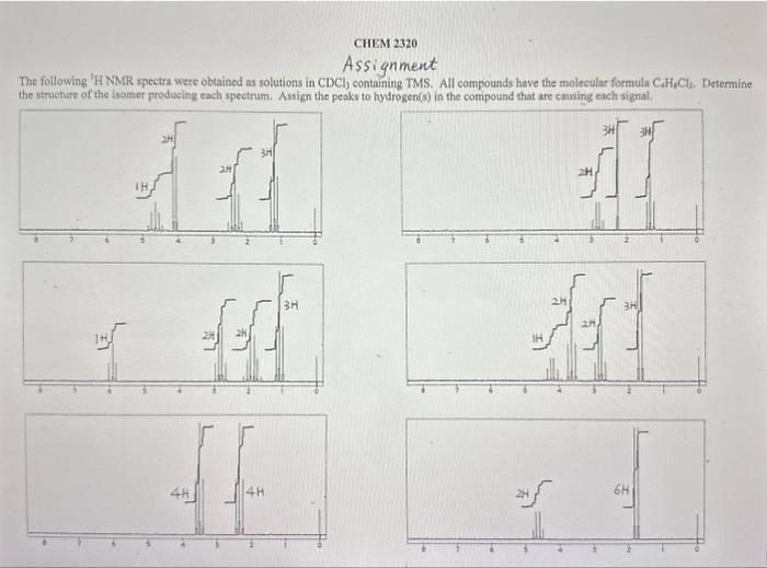 Solved Please determine the structure and assign hydrogens | Chegg.com
