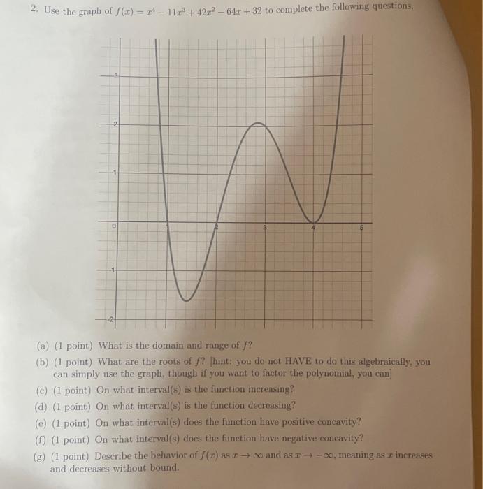 Solved 2. Use the graph of f(x)=x4−11x3+42x2−64x+32 to | Chegg.com