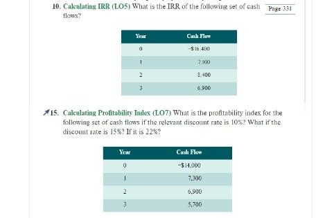 Solved 10. Calculating IRR (LO5) What is the IRR of the | Chegg.com