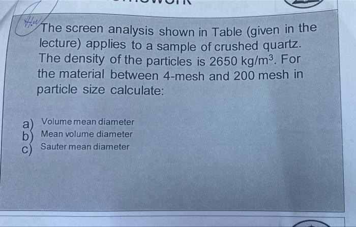 Solved in The screen analysis shown in Table (given in the | Chegg.com